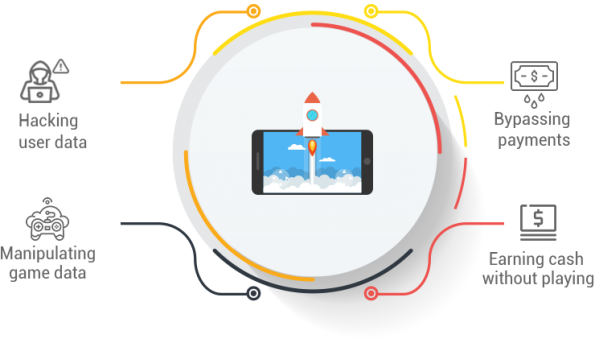 Mobile Game Security Solutions | AppSealing